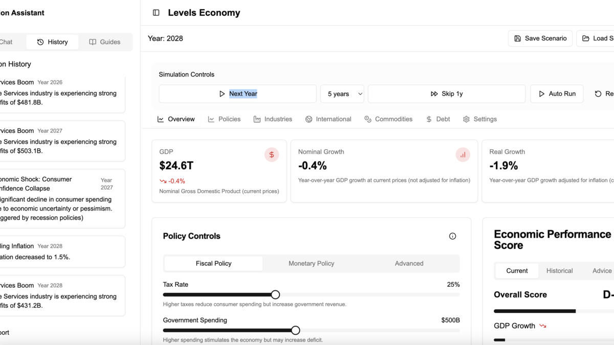 Levels Economy - Advanced Economic Simulation Tool